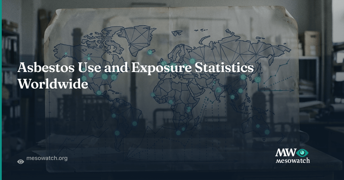 Asbestos Statistics | MesoWatch
