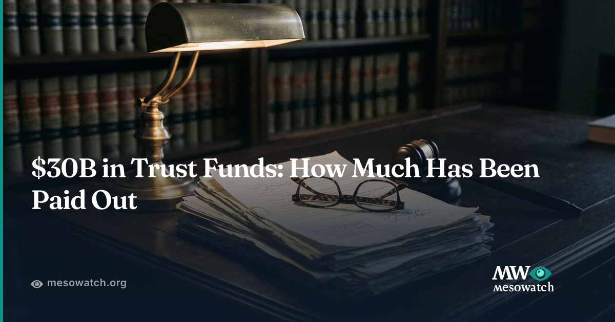 $30B in Trust Funds: How Much Has Been Paid Out | MesoWatch